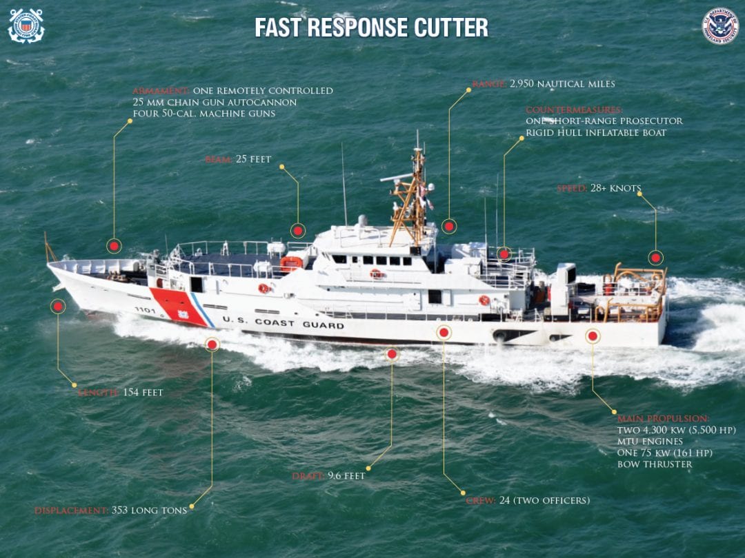 With 154-foot patrol boat, Coast Guard presence will grow in Sitka - KCAW