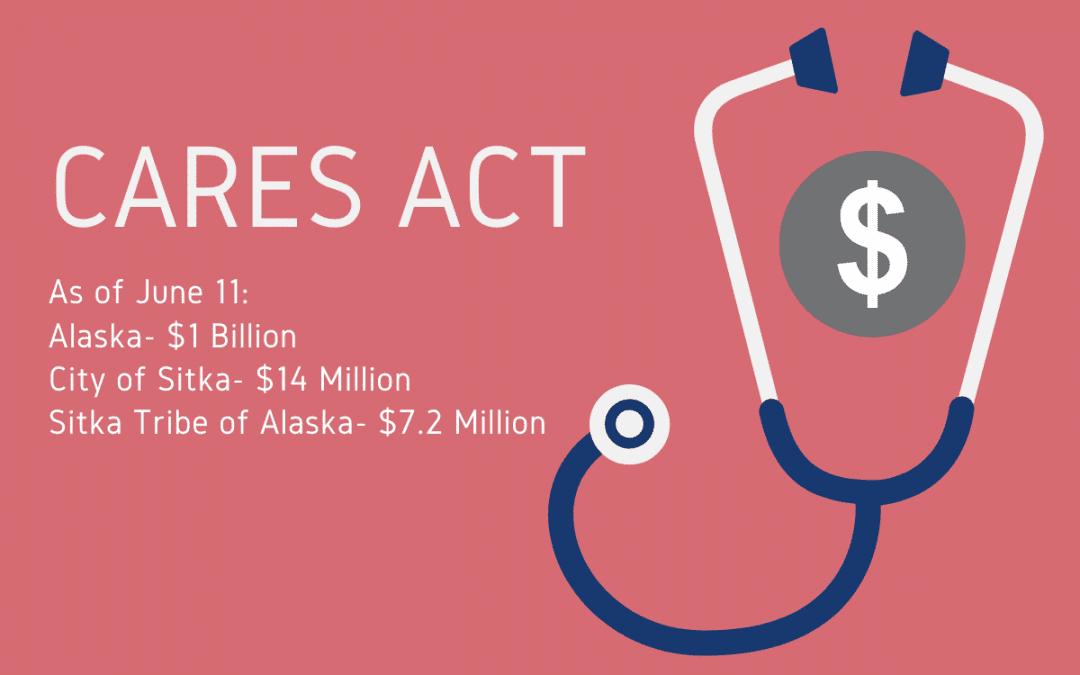 Assembly approves plan for CARES Act funds - KCAW