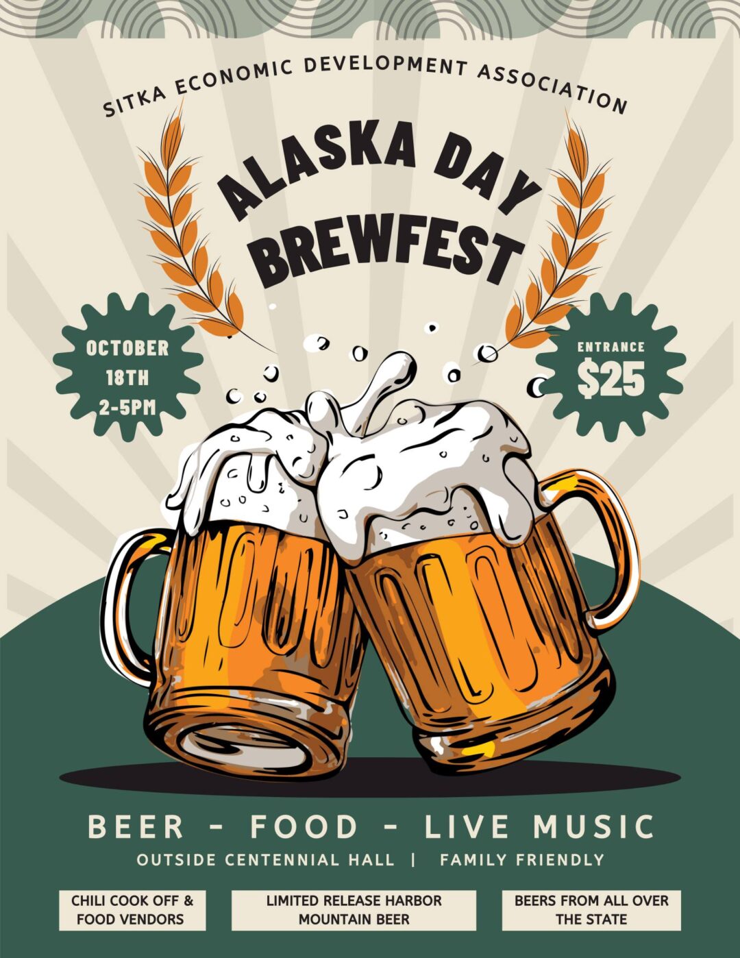 Seventh annual Brewfest promises family fun - KCAW