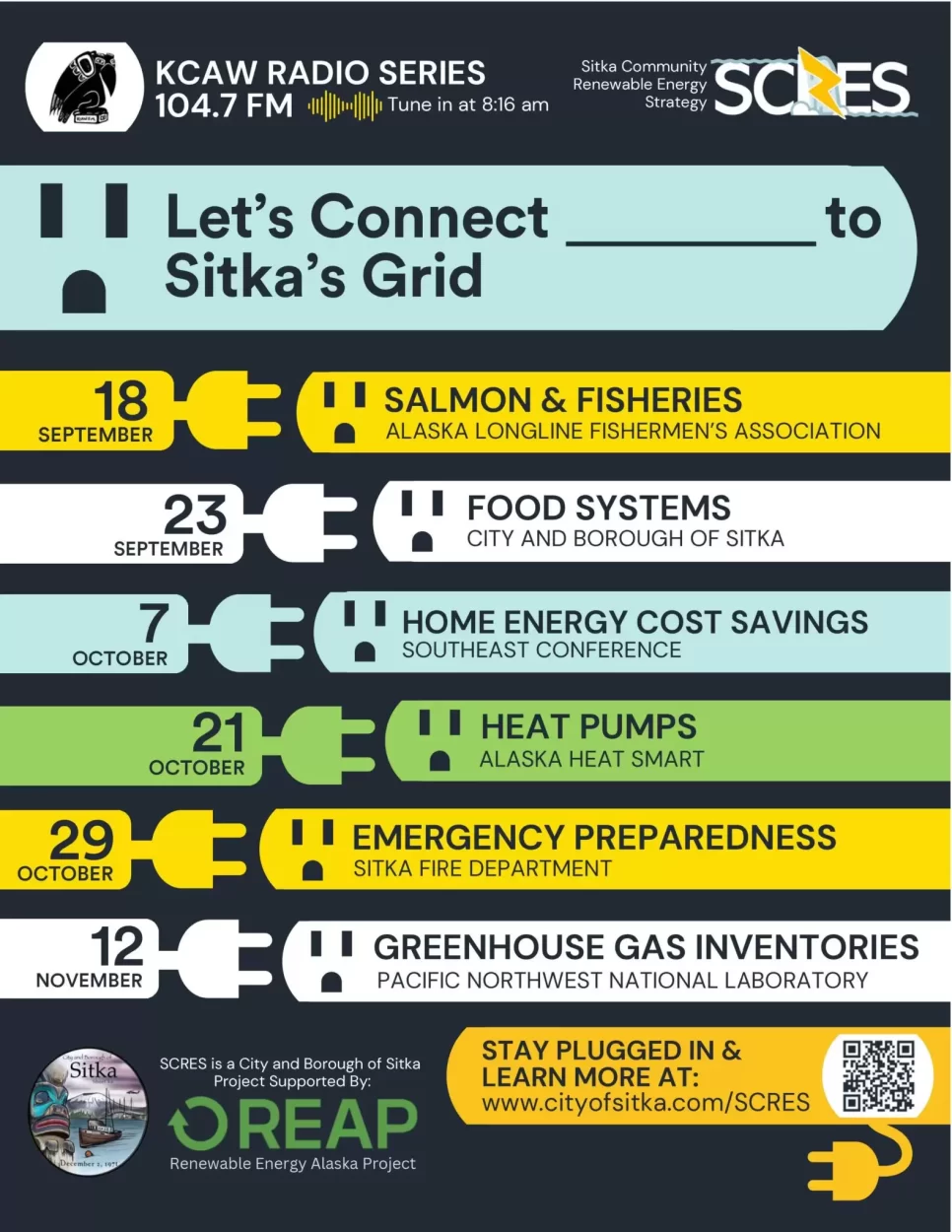 USDA representatives discuss opportunities to improve energy and food ...