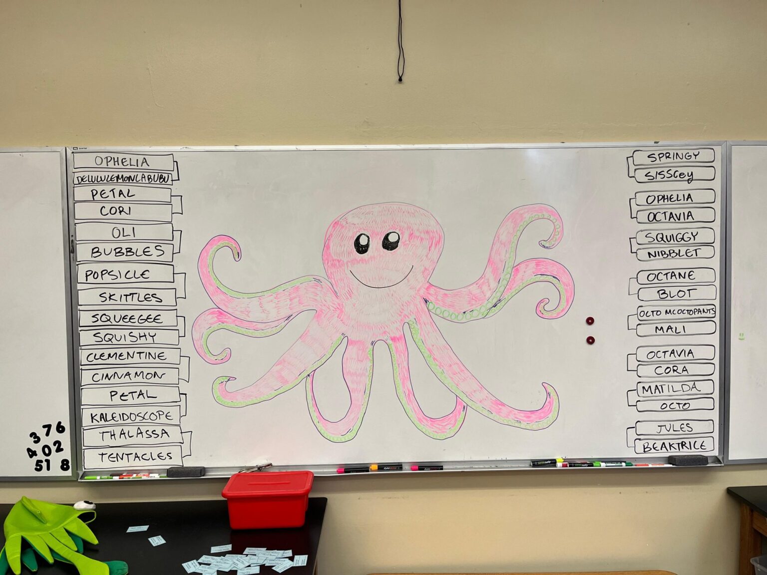 8 arms, 32 potential names: Sitkans pick 'zesty' name for the aquarium ...